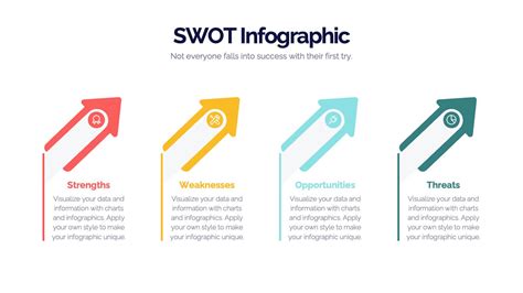 KPI Sales Dashboard Infographic Powerpoint Template And Google Slides Theme