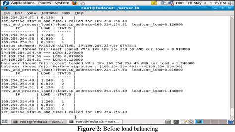 Figure 2 From Load Balancing In Cloud Using Process Migration