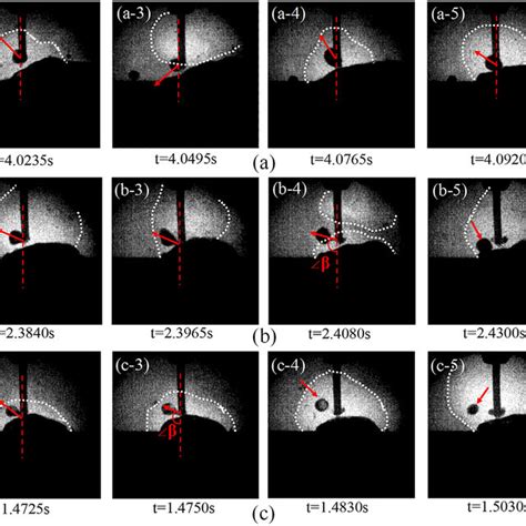 The Evolution In Droplet Transfer Mode By Using The Bubble Constraint Download Scientific