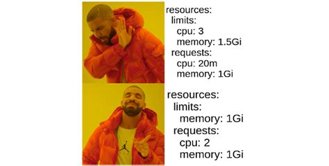 comparatif des workflows git linéaire gitflow forking et github