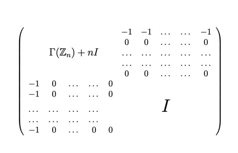 Formatting How To Fix This Block Matrix So That It Can Have Same Spacing Between Its Columns