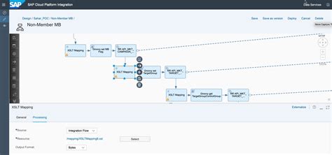 Sap Cpi Parsing Xml Tag From Sap Marketing Cloud Sap Community