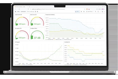 Spotflow Streamlined Iot Solution Development