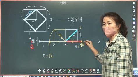 9 무리수를 수직선 위에 나타내기 Youtube