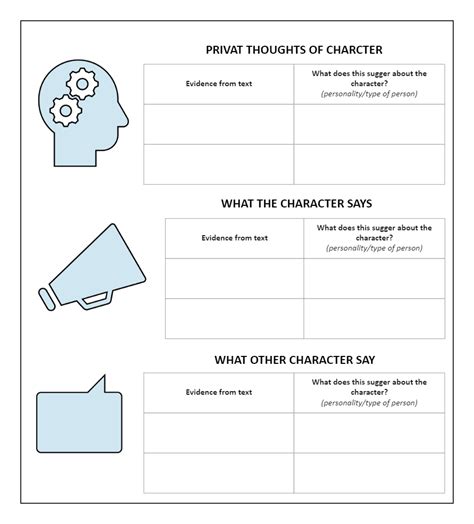 Character Analysis Edrawmax Template