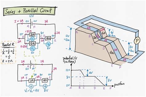 Rules Of Series And Parallel Circuits Series And Parallel Circuits Dc Circuit Circuit