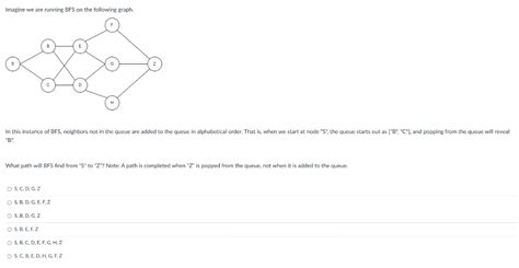 Solved Imagine We Are Running Bfs On The Following Graph In