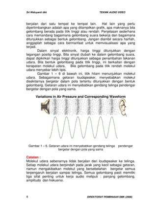 Bab 1 Dasar Dasar Sinyal Audio Pdf