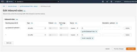 Migrating Aws Rds To Cloud Sql Using Gcp Dms Dxhero Technology