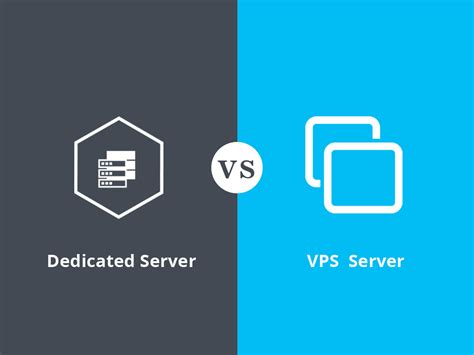 Dedicated Server Versus Virtual Private Server