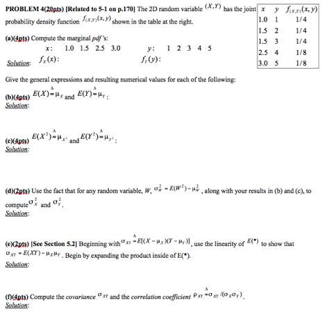 Solved The 2d Random Variable Xy Has The Joint