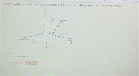 Solved Find An Equation Of The Tangent Line To The Graph At Chegg Com