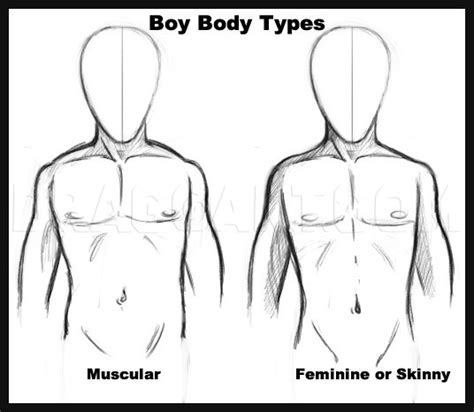 Anime Male Types