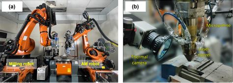 Multisensor Fusion Based Digital Twin In Additive Manufacturing For In