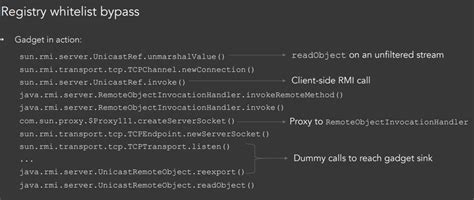 Java Rmi Ph N Bypass Jep Khai Th C Deserialization