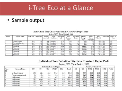 PPT Ecosystem Services Of Trees PowerPoint Presentation Free Download ID 1564210