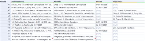 Web Scraping With Alteryx The Data School Down Under