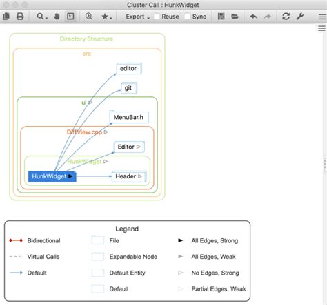 A Toolsmiths Guide To The Understand Api Scitools Blog