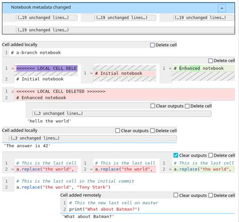 Identical Content Editor Are Collapsed Issue 718 Jupyter Nbdime