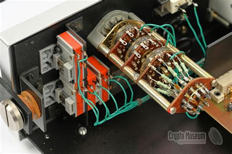 Gsk Controller