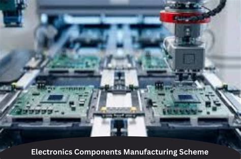 Electronics Components Manufacturing Scheme Forumias