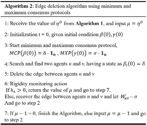 Table 1 From Edge Deletion Algorithm For Minimally Rigid Graph Using Consensus Protocols