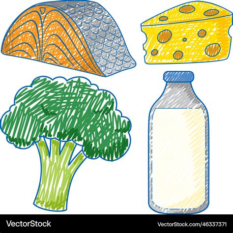 Simple Protein Drawing