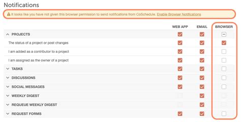 Manage Notification Preferences CoSchedule Support