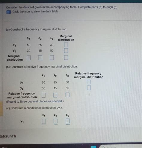 Consider The Data Set Given In The Accompanying