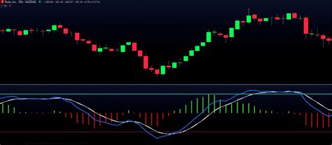 Mq Momentum Indicator Standard Base Camp Trading
