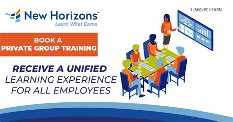 Johnny Aschenbrenner On Linkedin Newhorizons Measurableroi