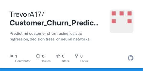 Github Trevora17 Customer Churn Prediction Predicting Customer Churn Using Logistic
