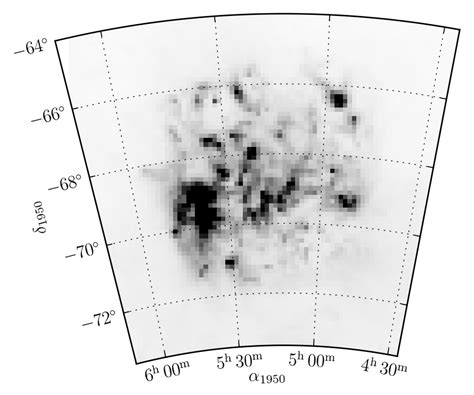 Lmc — Matplotlib Gallery For Astronomy V011 Documentation