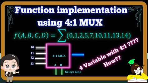 4 Variable Function Implementation Using 41 Mux By Using K Map Youtube