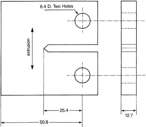 figure 2 from fracture toughness of sic al metal matrix composite
