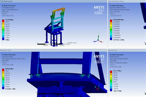 FEA Analysis Consultant CFD FEA Analysis Services