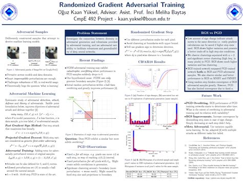 Randomized Gradient Adversarial Training Cmpe Web