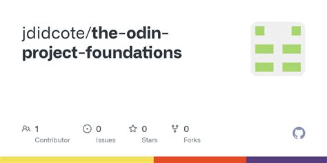Github Jdidcotethe Odin Project Foundations