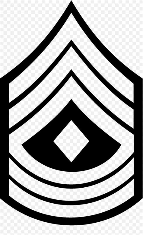 First Sergeant Gunnery Sergeant United States Marine Corps Rank