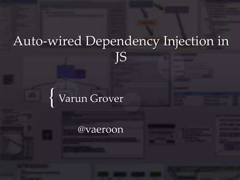 Auto Wired Dependency Injection In Js Ppt
