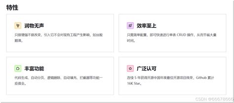 Mybatis Plus快速入门mybatisplus入门 Csdn博客