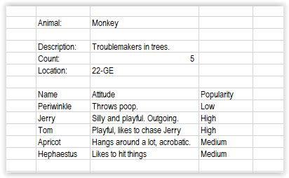 PowerQuery Custom Data Objects With Hierarchy Lists Records