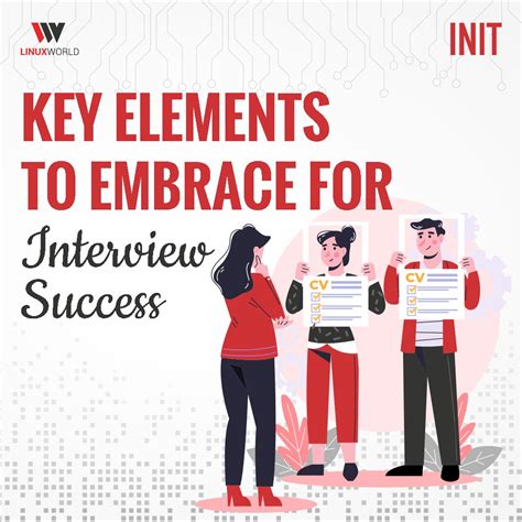 Init Placement Cell Of Arth On Linkedin Vimaldaga Lwindia