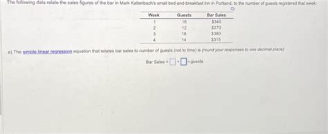 Solved A The Simple Linear Regression Equation That Relates