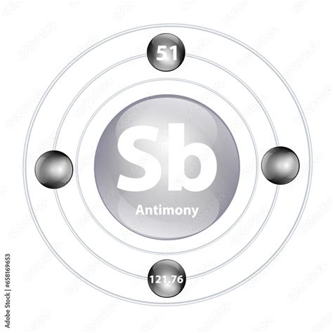 Antimony Sb Icon Structure Chemical Element Round Shape Circle Grey Black With Surround Ring