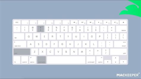 Mac Shortcut For Screenshot Brownbon