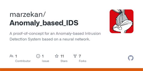 Github Marzekananomalybasedids A Proof Of Concept For An Anomaly