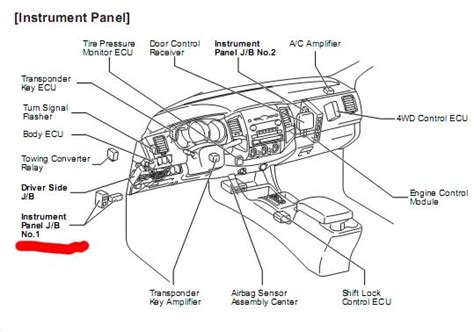 Complete TPMS Disable Guide Tacoma World