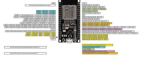 Besoin Daide Sur Du Code Esp32 Pour Mesure De Niveau Deau Dans Un Récupérateur Deau De