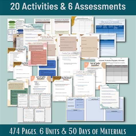 Business Law Course And Bundle 1 Semester Turnkey Tech Twins